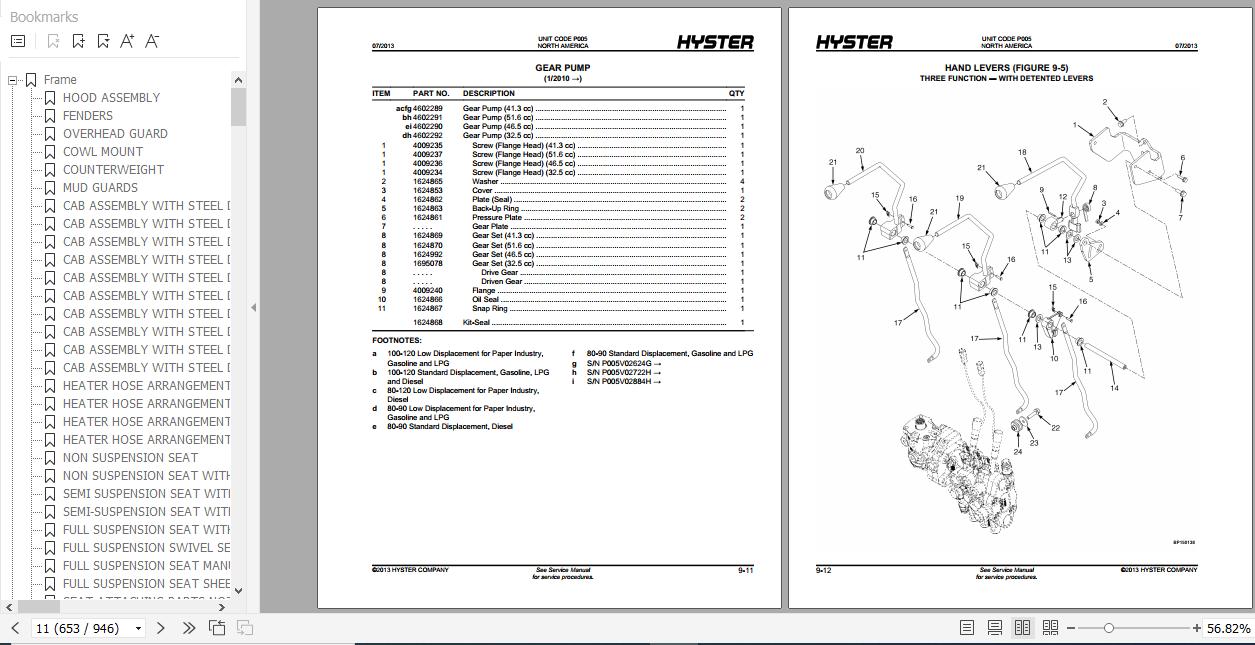Hyster Forklift Truck P005 (H80 H90 H100 H110 H120FT) Parts Manual 1698691