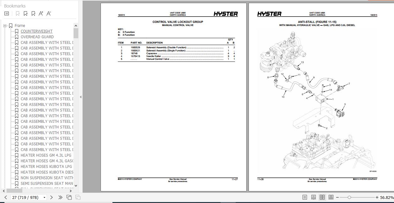 Hyster Forklift Truck U005 (H80-H90-H100-H110-H120FT) Parts Manual 4128542