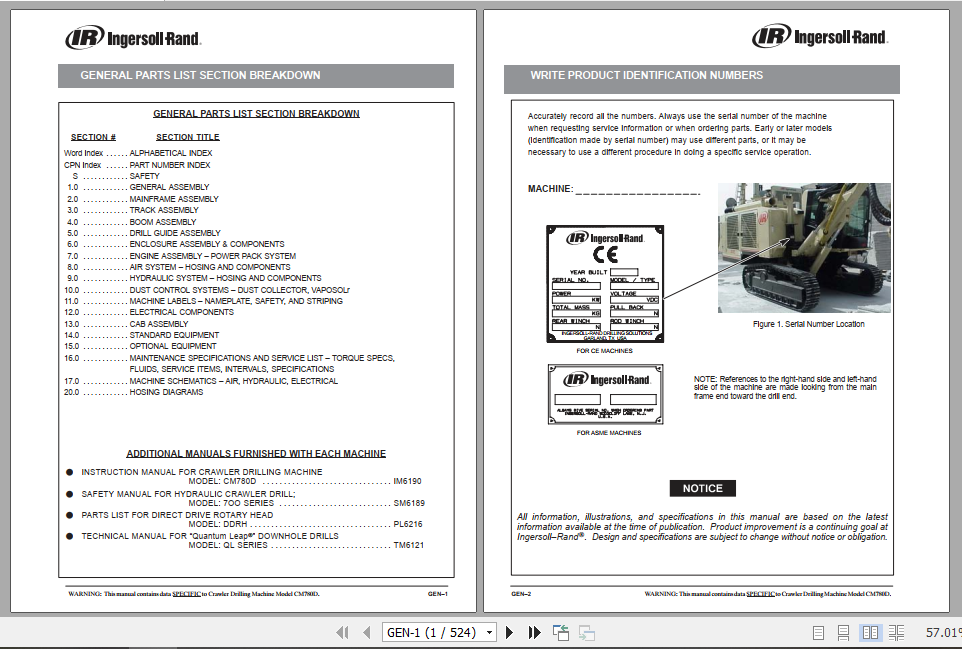 Ingersoll Rand CM780D 78259 78271 Spare Parts List