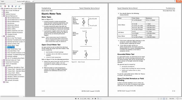 Toyota Forklift 6BPU15 00700-CL221 Service Manual