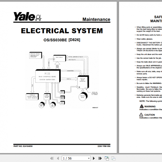 Yale Class 2 Electric Motor Narrow Aisle Trucks C295 (NDR030DC NR035DC NR040DC) Service Manual