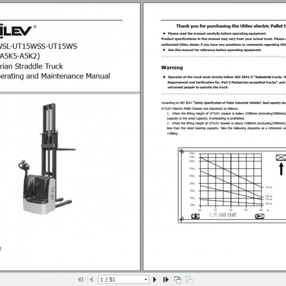 Yale Class 3 Electric Motor Hand Trucks A5K1 (UT20RE) Operating Manual