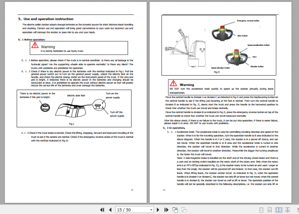 Yale Class 3 Electric Motor Hand Trucks A7R6 (MSL15WUX) Operating and Maintenance Manual