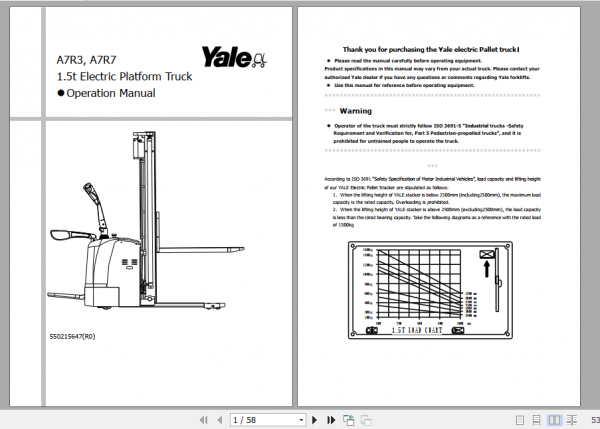 Yale Class 3 Electric Motor Hand Trucks A7R7 (MSL15XUX) Operating and Maintenance Manual