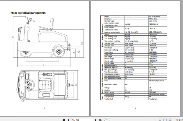 Yale Class 3 Electric Motor Hand Trucks A7S9 (MT30UX) Operating Service Manual