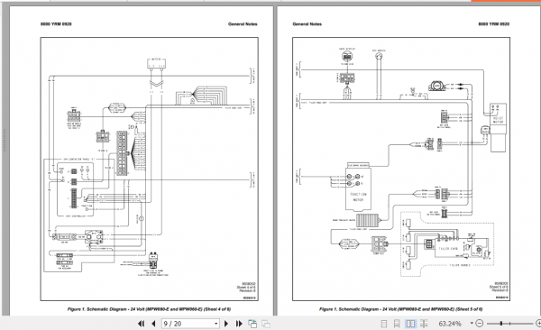 Yale Class 3 Electric Motor Hand Trucks A891 (MPW080E) Service Manual