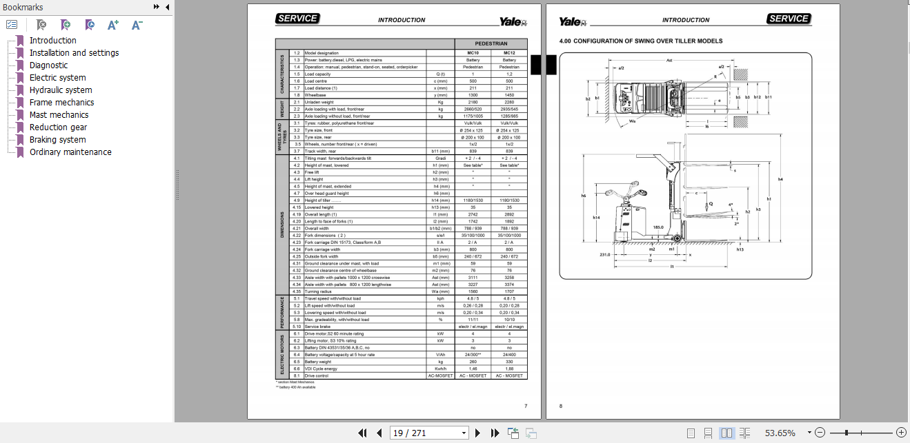 Yale Class 3 Electric Motor Hand Trucks B860 (MC10 - MC12 - MC15 ...
