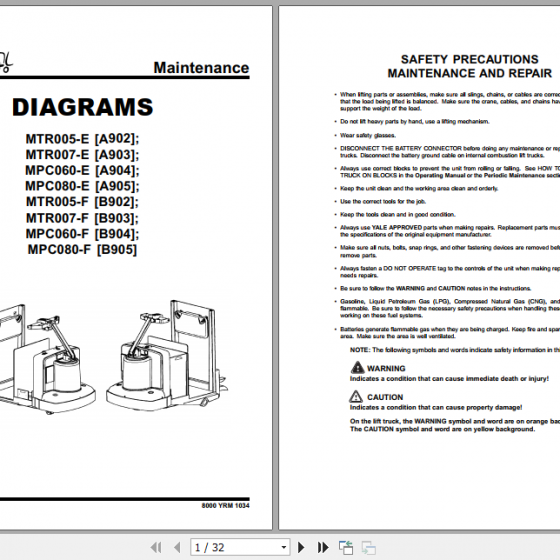 Yale Class 3 Electric Motor Hand Trucks B903 (MTR007-F) Service Manual