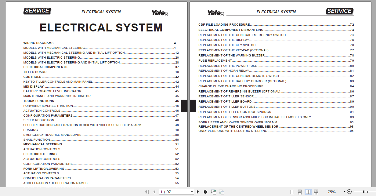 Yale Class 3 Electric Motor Hand Trucks D852 (MS10 MS12 MS14 MS16 MS20 ...