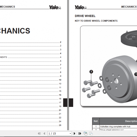 Yale Class 3 Electric Motor Hand Trucks D902 (MTR005-F) Service Manual