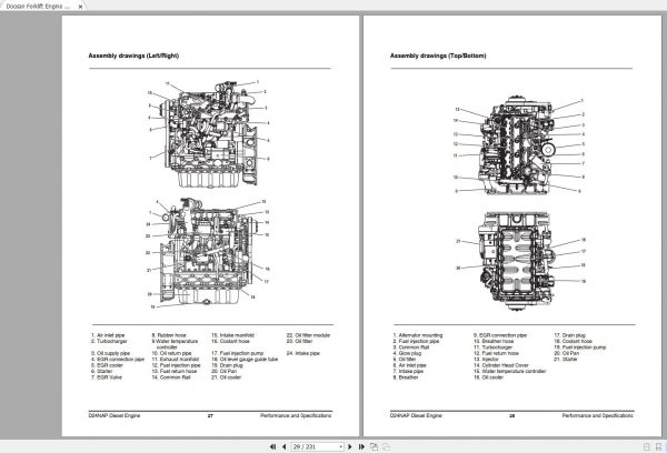 Doosan Engine D24 Tier-4 Service Manual SB4411E02_03.2017