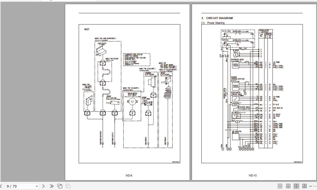 Mitsubishi Forklift Truck FB10CB-FB35CB Service Manuals