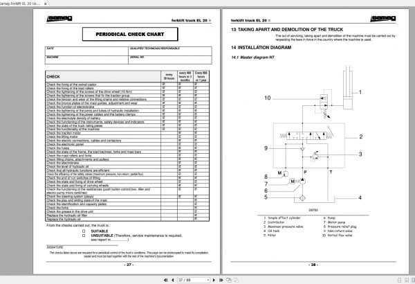 Samag Forklift EL 20 Use & Maintenance Manual EL20 AC-CF 6.5.1 ING