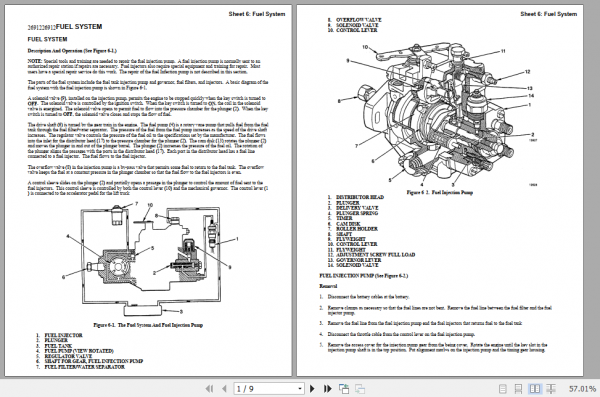 Yale Class 5 Internal Combustion Engine Trucks A810 (GDP030-040AF) Service Manual