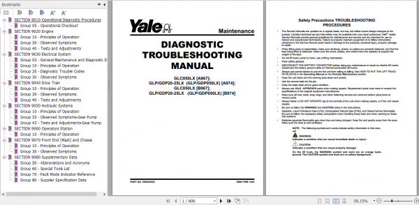 Yale Class 5 Internal Combustion Engine Trucks B974 (GLP050LX GDP50LX) Service Manual
