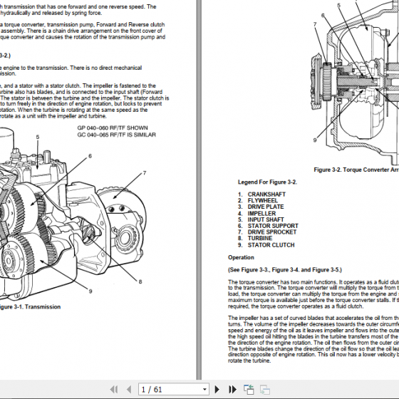 Yale Class 5 Internal Combustion Engine Trucks E177 (GDP RG) Service Manual