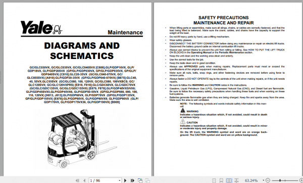 Yale Class 5 Internal Combustion Engine Trucks J813 (GLPGDP40VX5 55VX Europe) Service Manual