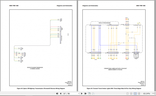 Yale Class 5 Internal Combustion Engine Trucks J813 (GPGLPGDP80VX 120VX) Service Manual