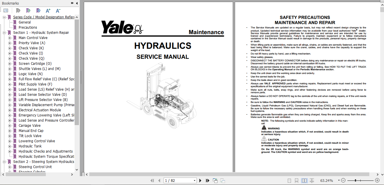 Yale Class 5 Internal Combustion Engine Trucks J876 (GDP190DF GDP280DF) Service Manual