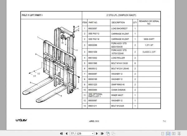 Yale Utilev Internal Combustion Counterbalanced Trucks A370 (UT13-20PTE) Parts Catalog