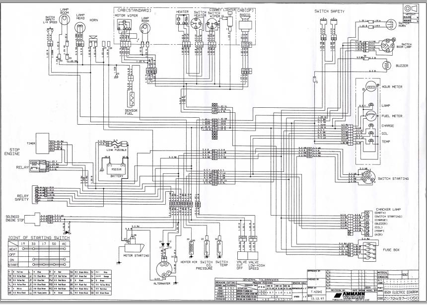Yanmar Mini Excavator B50 Wiring Diagrams Z172437-1050