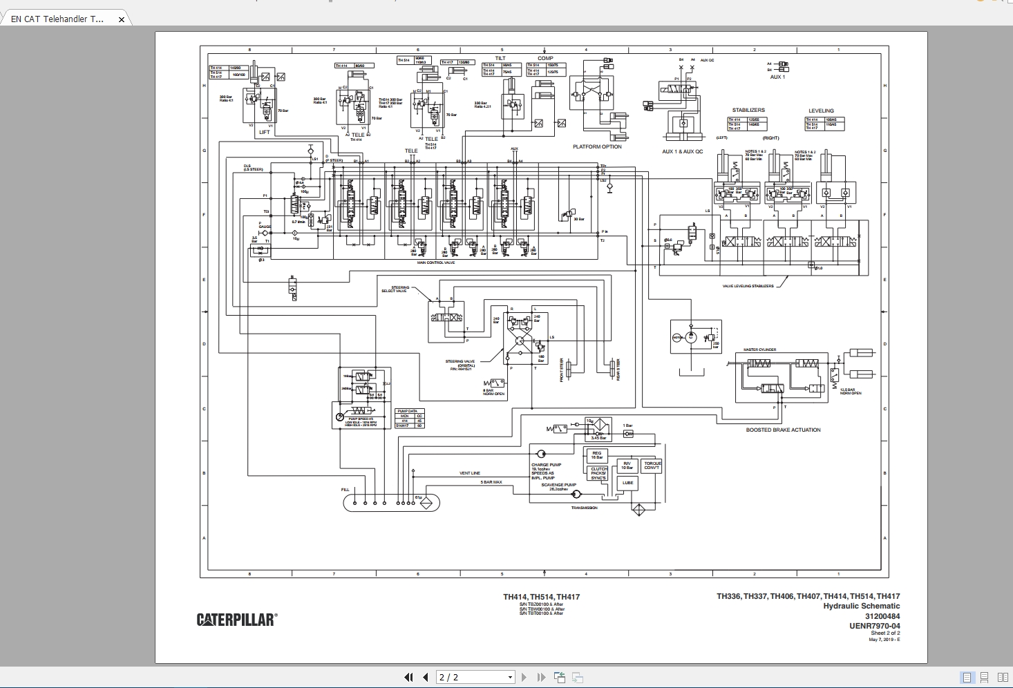 CAT Telehandler 185MB Full Models 05.2001 - 08.2021 Updated Electric ...