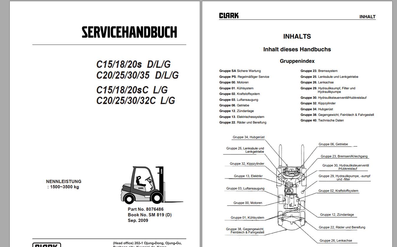 Clark Forklift DVD PDF 2021 9,28GB Service Manual, Parts Catalog ...