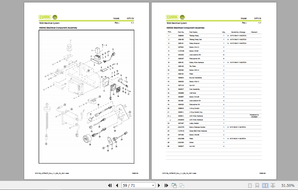 Clark Forklift WPX18 2021 Parts Manual_PB-EU140