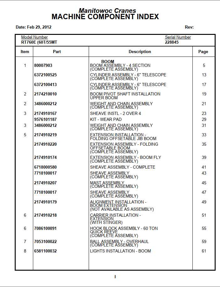 Manitowoc Cranes PM 228845 - 000 RT760E Spare Parts Manual PDF