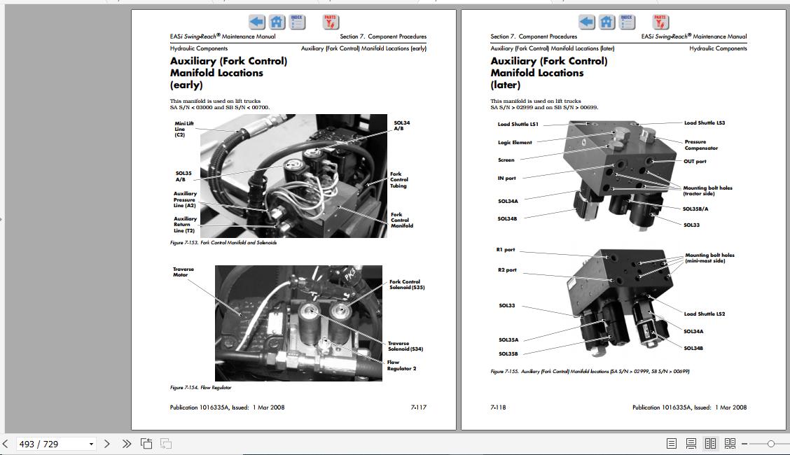 Raymond Swing-Reach Truck SA SB Schematics, Maintenance & Parts Manual