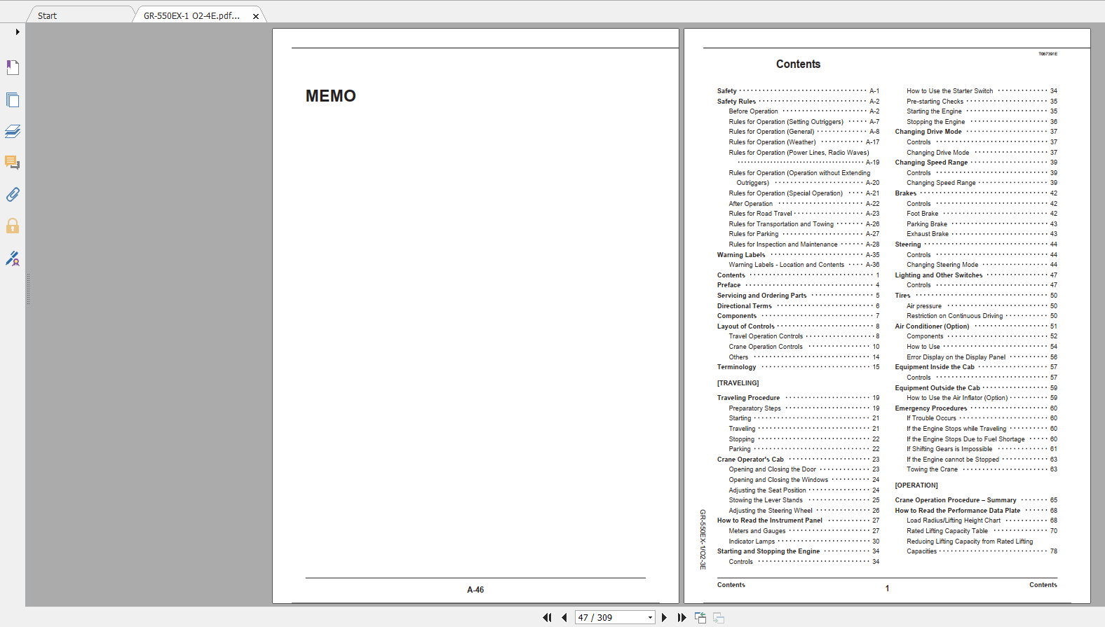 Tadano Rough Terrain Crane GR-550EX-1 GR-550E-1-00212 Operation ...