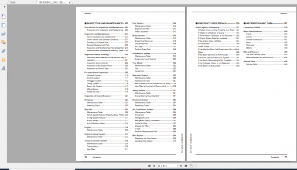 Tadano Rough Terrain Crane GR-550EX-1 GR-550E-1-00216 Operation ...