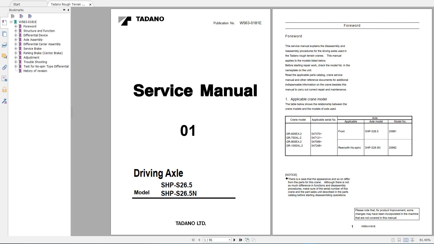 Tadano Rough Terrain Crane GR-600EX-2 Service Manual Circuit Diagram ...