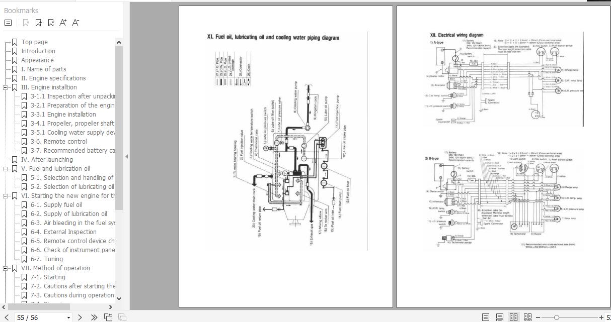 Yanmar Diesel Engine 1GM 2GM 3GMD 3HM Operation Manual