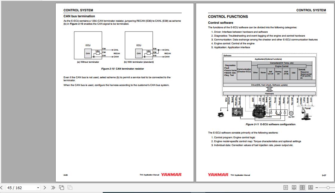 Yanmar Engine Hyundai TNV Series Electronic Control Manual