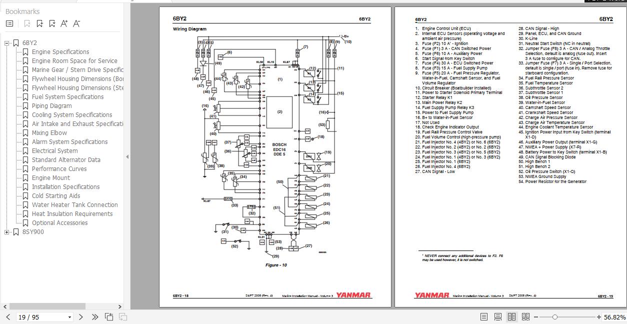 Yanmar Marine Engine BY BY2 LH LP LY CX SY ZT350 Installation Manual ...