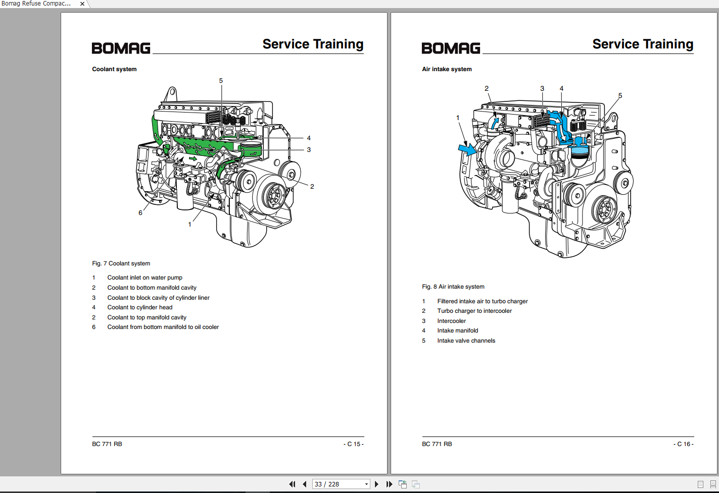 Bomag Refuse Compactor BC 771 RB Service Training 12-1999 00809884