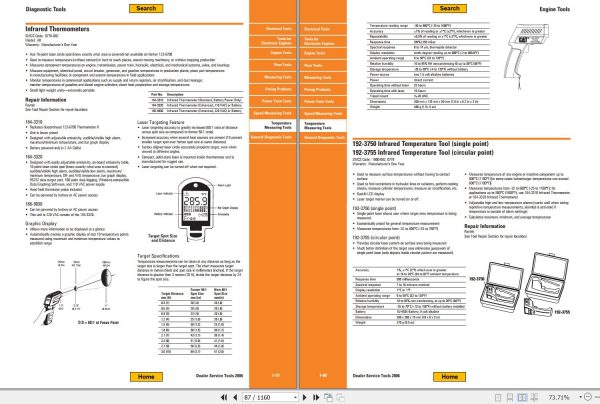CAT Dealer Service Tool Catalog 2006 -RFS