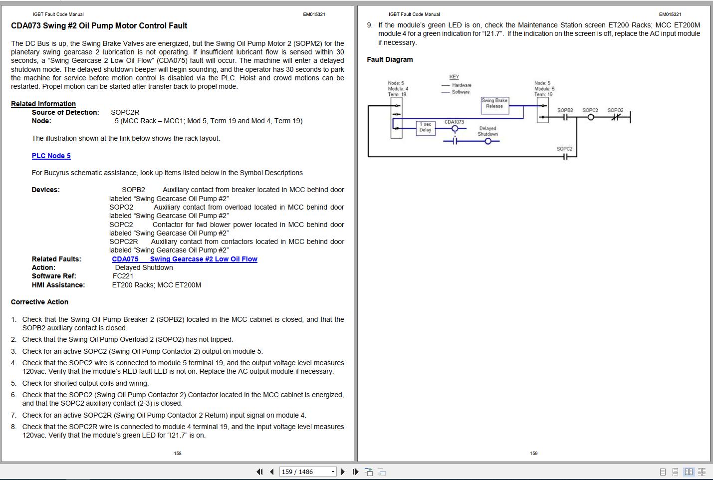 CAT Electric Rope Shovel 7495 Electrical IGBT Fault Codes Manual ...