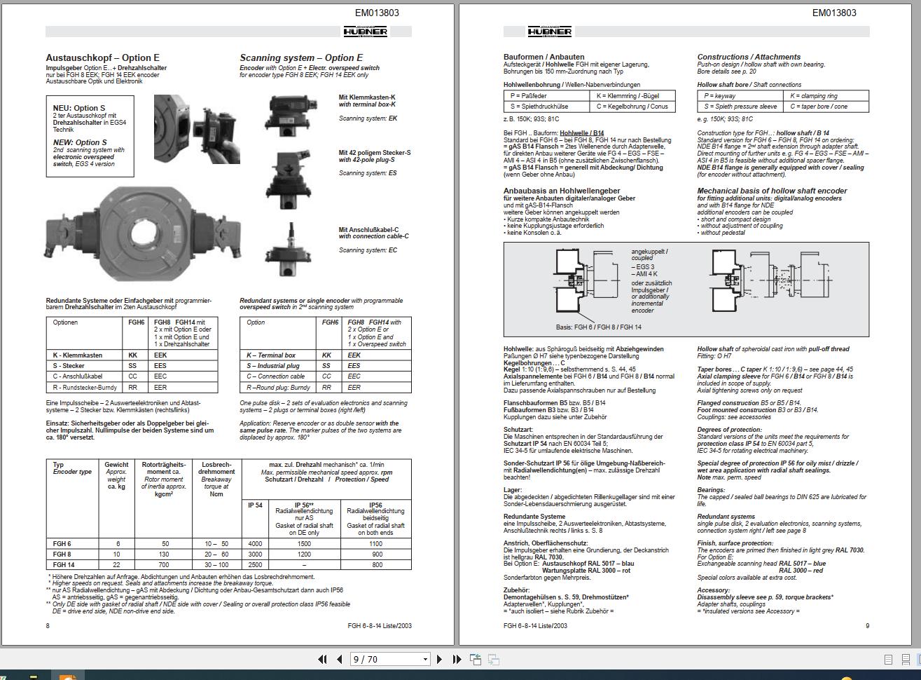 CAT Electric Rope Shovel 7495 VENDOR ENCODER MODEL H25 CROWD HOIST ...
