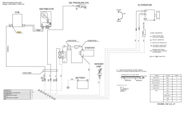 CAT Forklift MCFE GC45K SWB Electrical & Hydraulic Diagram