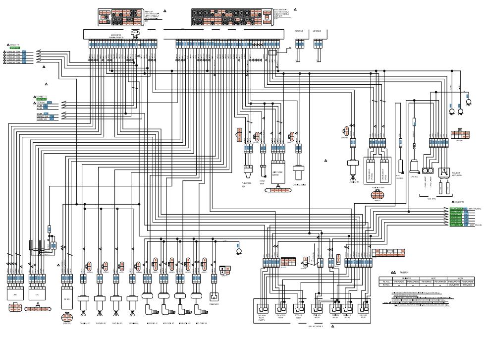 CAT Forklift MCFE P5000 Electrical & Hydraulic Diagram