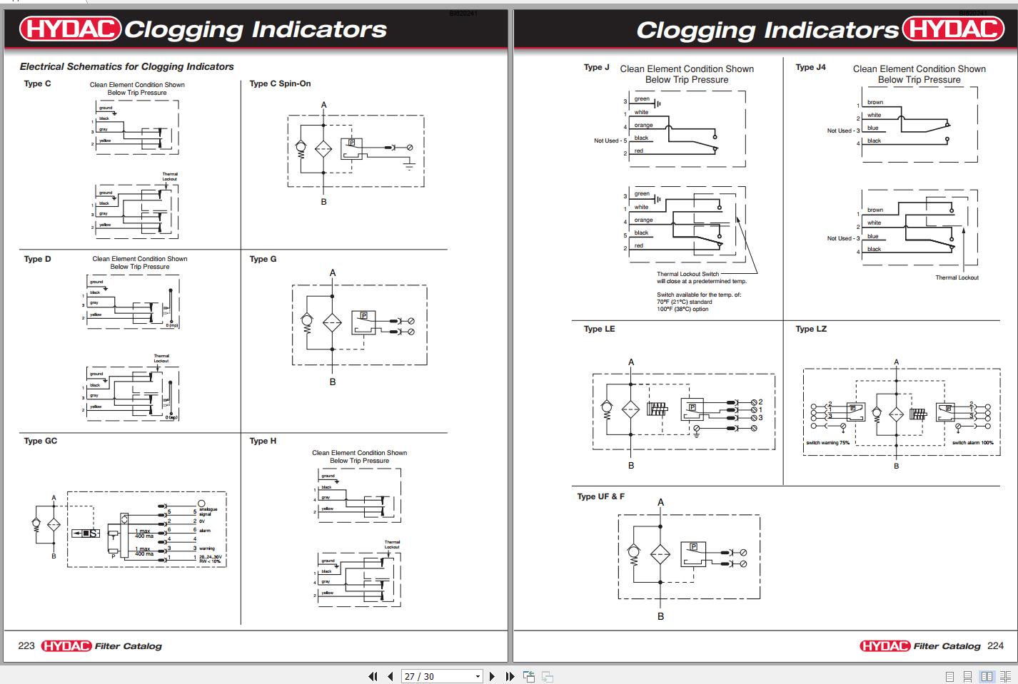 CAT Roof Support Carrier Hydac Clogging Indicators VC0073 Service ...