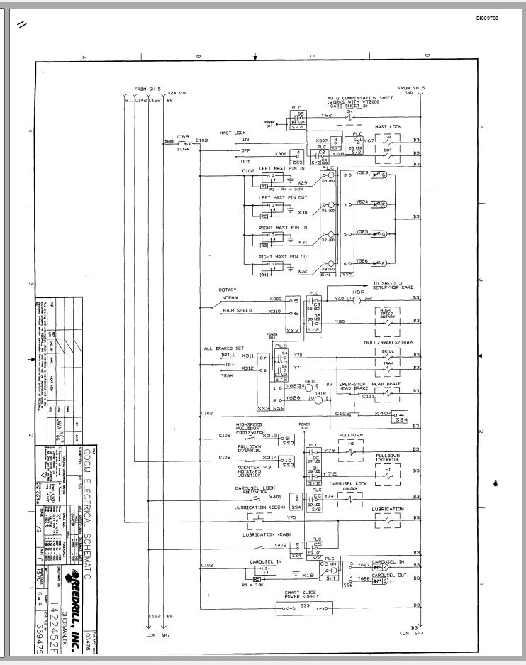 CAT Rotary Track Drills GDCM Service Manual BI009780