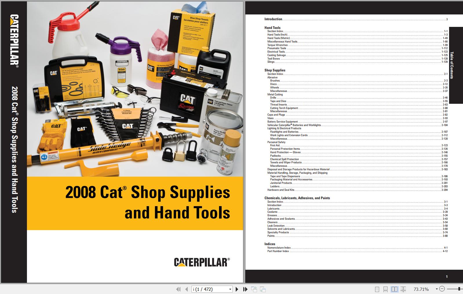 Cat Hand Tools