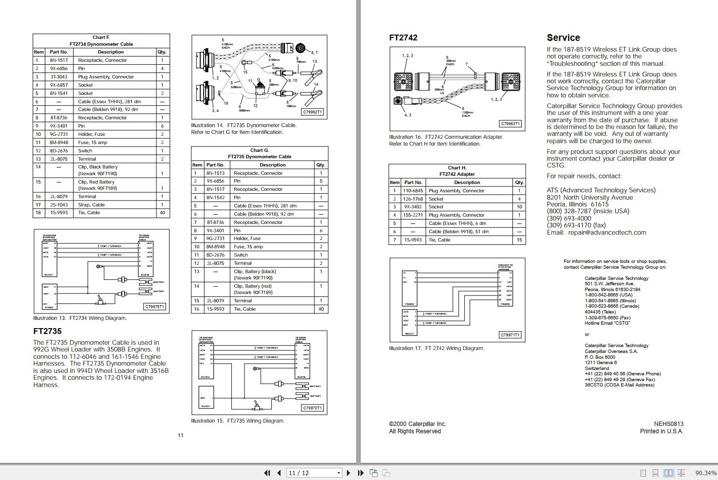 CAT Using the 1U-6602 to 317-9760 Tool Operating Manual