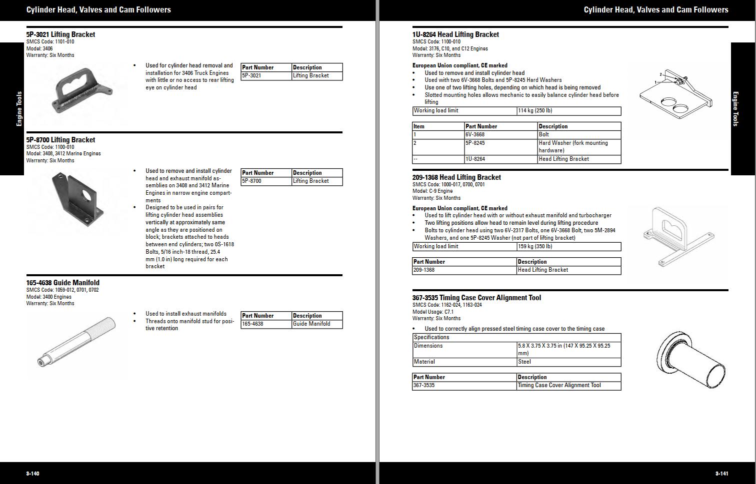 CAT Tools Catalog: A Comprehensive Guide to Managing Your Translation Tools