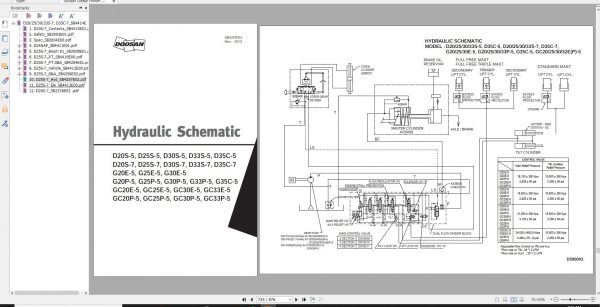 Doosan Dielsel Forklift D20-7 D25-7 D30-7 D33S-7 D35c-7 Electric Schematic, Service, Operaton ...