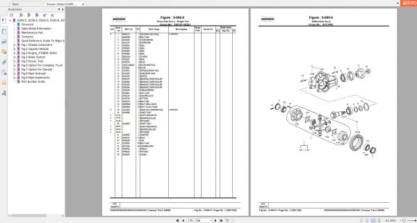 Doosan Dielsel Forklift D20S-5 D25S-5 D30S-5 D33S-5 D35S-5 Part Book SB1182E03