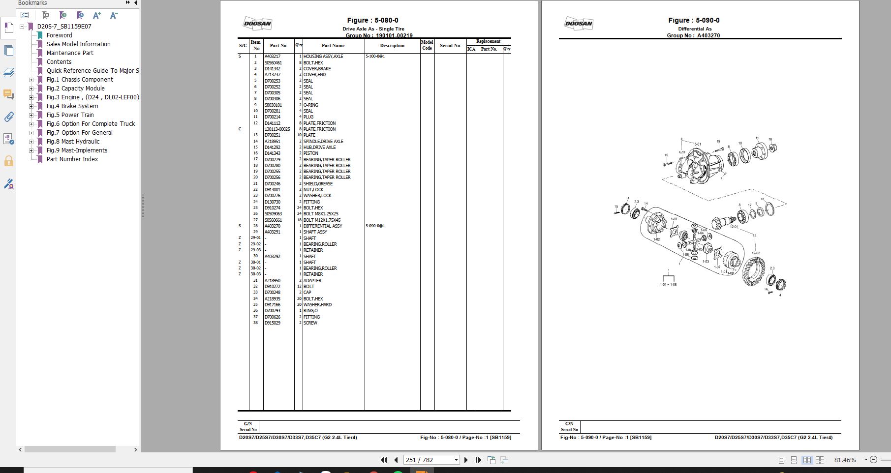 Doosan Dielsel Forklift D20S-7 D25S-7 D30S-7 D33S-7 D35C-7 Part Book SB1159E07